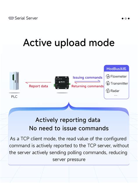 ebyte ne2 d14 industrial grade rs485 232 422 mqttc c iot gateway