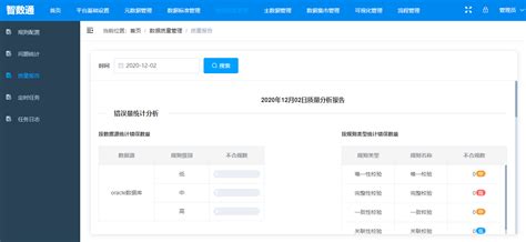 Github Yuwei1203datax Cloud 智数通提供了元数据管理、数据标准管理、数据质量管理、主数据管理、数据集市管理