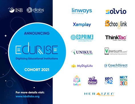 Sathyabhama Dasari Posted On Linkedin