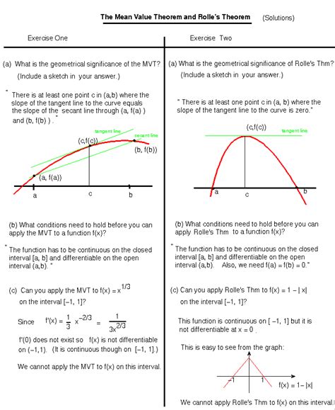 Differentiation And Applications Math100 Revision Exercises Resources Mathematics And