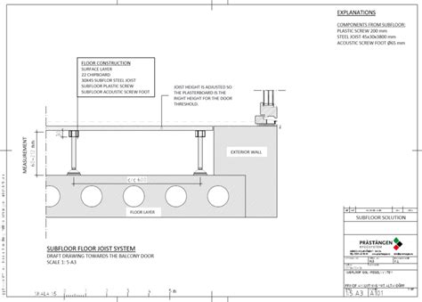 Subfloor In Situ Floor Levelling Systems Ltd