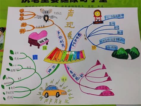 四年级科学思维导图 四年级科学思维导图上册第一单元 图片 网专笔记