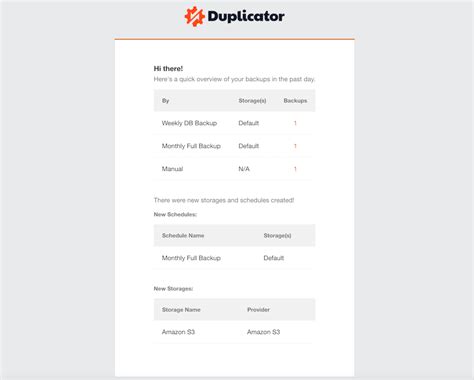 [new] 6 extra cloud backup locations and email summaries