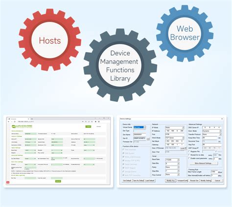Bộ Io Công Nghiệp 8 Ch C 8 Di 8 Do Relay Dual Ethernet Port Modbus Rtumodbus Tcp