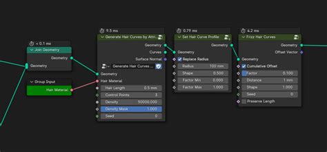 No Thickness On Geometry Nodes Hair Custom Geometry Nodes Setup Modeling Blender Artists