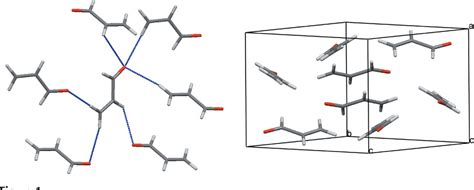 Table 1 From Significant Progress In Predicting The Crystal Structures Of Small Organic