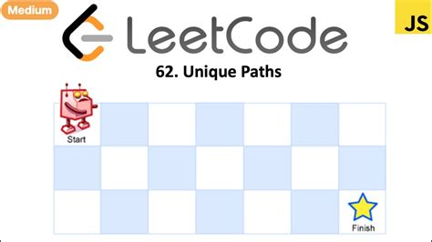 leetcode 62 unique paths in javascript youtube