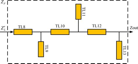 Fundamental Matching Network Circuit Color Figure Can Be Viewed At
