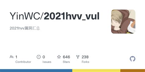 2021hvv vul 0414 浅析cobalt strike team server扫描 md at master · yinwc