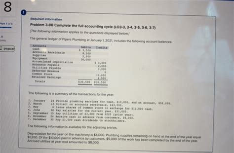 Solved Post The Transactions Adjusting Entries And Closing