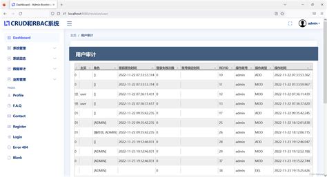 spring boot 3 0 security 6定制userdetailsservice，动态权限 thymeleaf 密码强度、过期