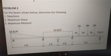 Solved PROBLEM For The Beam Shown Below Determine The Chegg Com
