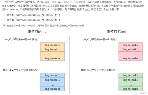 【mysql高级篇笔记 Mysql事务日志下 】为什么update Undo Log在事务提交后不能删除 Csdn博客