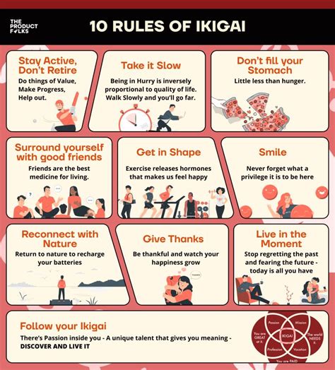 Sahil Shukla Posted On Linkedin