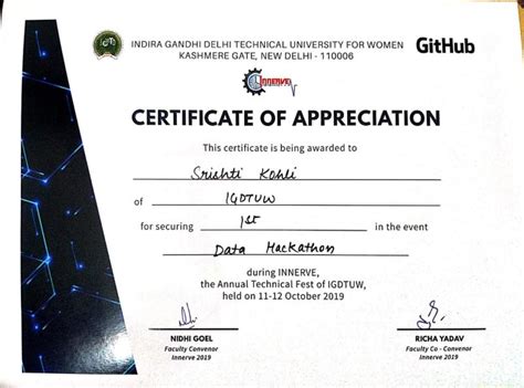 srishti kohli on linkedin hackathon deeplearning igdtuw github