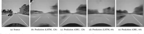 carnet a dynamic autoencoder for learning latent dynamics in