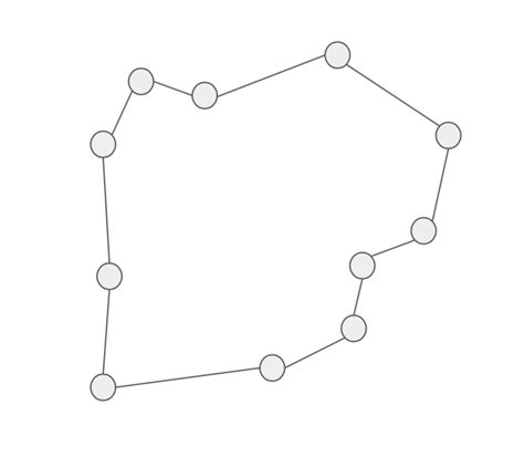 Multivariate Analysis Vector Interpolation In Higher Dimensions