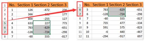 How To Prevent Top Row From Scrolling In Excel