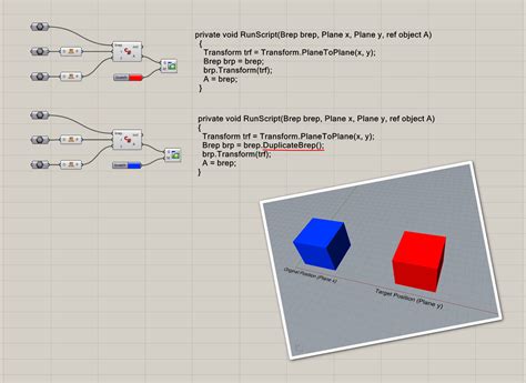 Brep Duplicate Grasshopper Developer Mcneel Forum