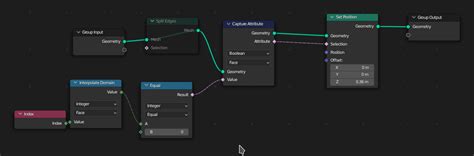 understanding domain interpolation modeling blender artists community