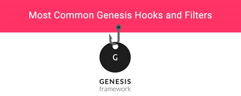 Genesis Framework Hooks列表 晓得博客 Genesis主题建站教程