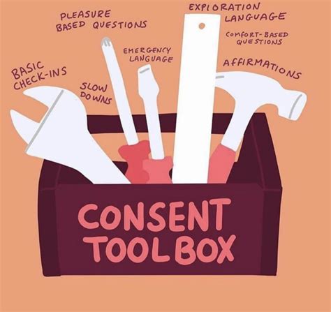 什么是性许可 Sexual Consent 复杂情况的分析和应用上 备战深国交网