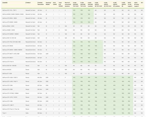 关于我把x99平台塞进itx主机这件事 知乎
