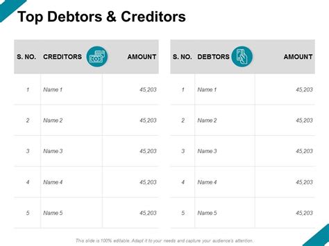 Top Debtors And Creditors Ppt PowerPoint Presentation Infographics Clipart