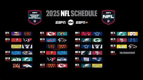 Monday Night Football Schedule 2025 Printable Editable Blank