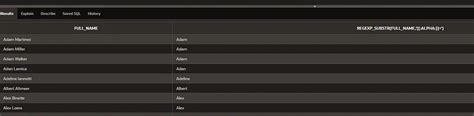 Regex в Sql Sql Ex Blog