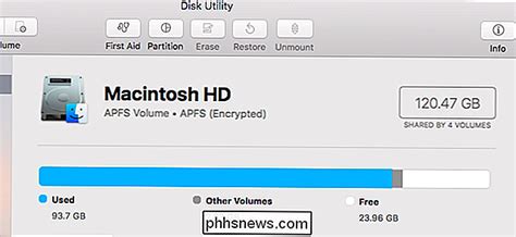 Explicación de APFS Lo que necesita saber sobre el nuevo sistema de archivos de Apple es