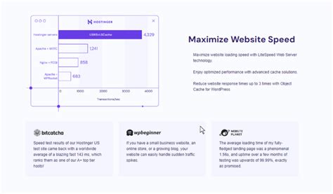 Hostinger Vs Namecheap 4 Best Features Pricing And More