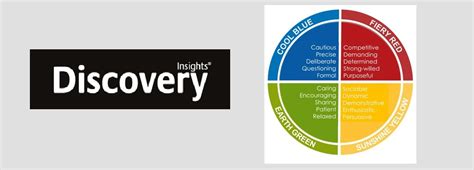 Unify Partnership On Linkedin An Introduction To The Psychology Of