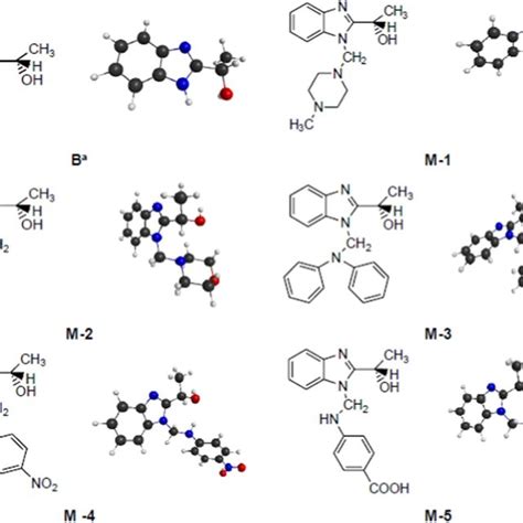 The Structure Formulas And The Dft Optimized Structures Of