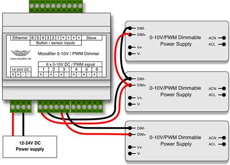 Moodifier 0 10vpwm Dimmer