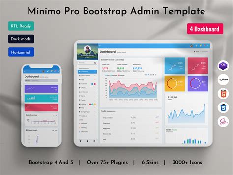 Minimo Pro Admin Template Artofit