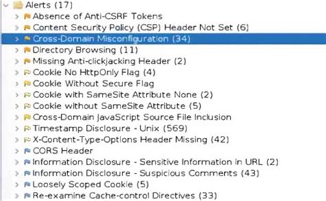Comptia Cybersecurity Analyst Cysa Certification Exam Cs0 002 Vs