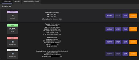 Enable Peers To Connect To The IPv WAN Through Wireguard S IPv Connectivity Network And