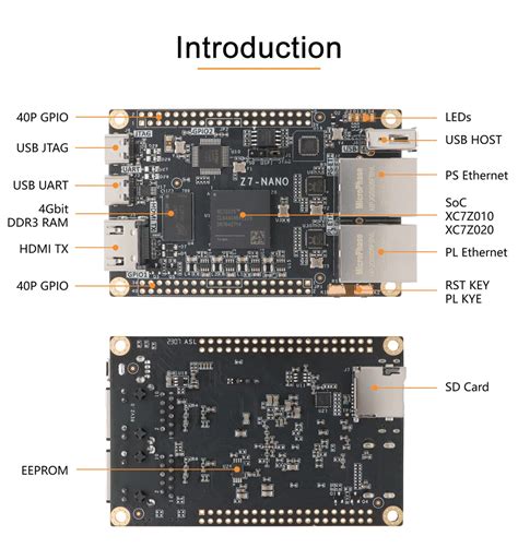 microphase z7 nano 7010 commercial grade fpga development board soc