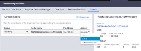 Queue Processor Rules In Pega Configuration And Its Usage