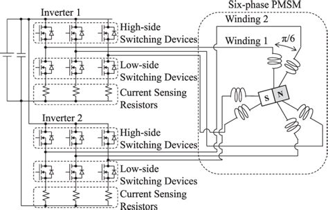 Figure 1 From Pulsewidth Modulation Control Algorithm For A Six Phase Pmsm Reducing The Current