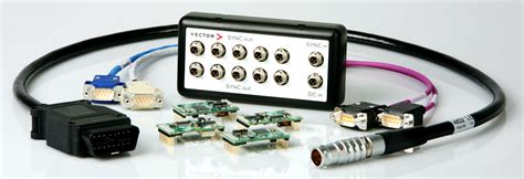 FlexRay Cables Vector