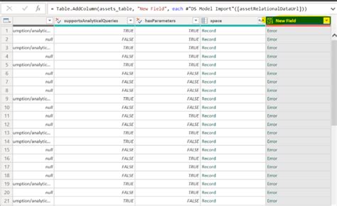 Solved Sap Datasphere To Pbi Connection Via Odata Microsoft Fabric