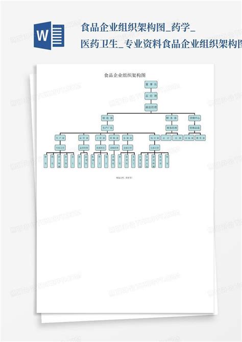 食品企业组织架构图 药学 医药卫生 专业资料 食品企业组织架构图 百word模板下载 编号qwpvrxkb 熊猫办公