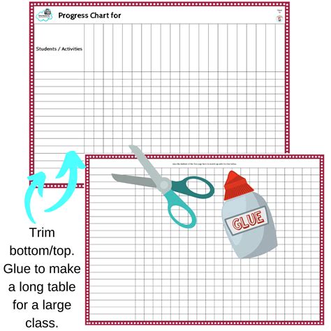Progress Charts Drive Resources