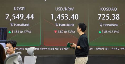 트럼프 변덕에 킹달러 기세 꺾였는데 환율은 왜 안 떨어지나