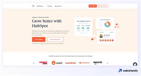 20 best email sequence software for sales automation 2024