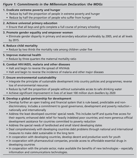 Figure 1 From More Than A Numbers Game Semantic Scholar