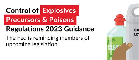 Explosives Precursors The Fed