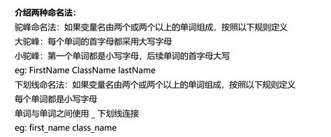 Python基本语法 Csdn博客